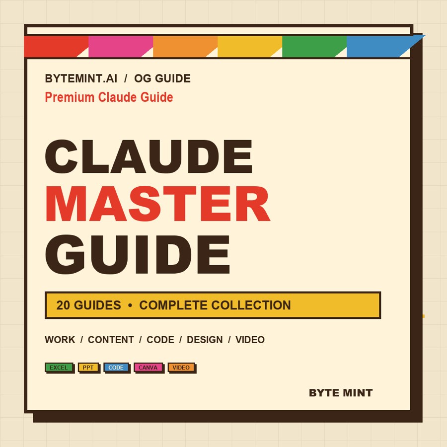 How to Install the Humanizer Skill in Claude | ByteMint